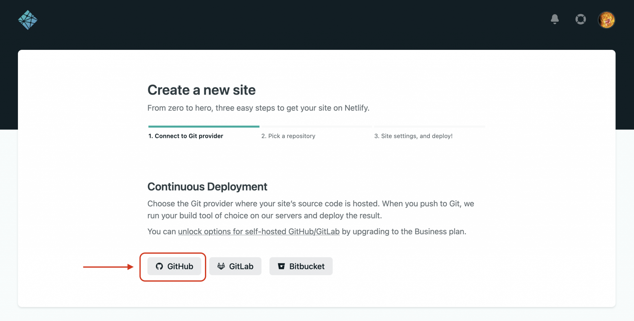 React : Build & Deploy แอพขึ้น Netlify - Appcodemia